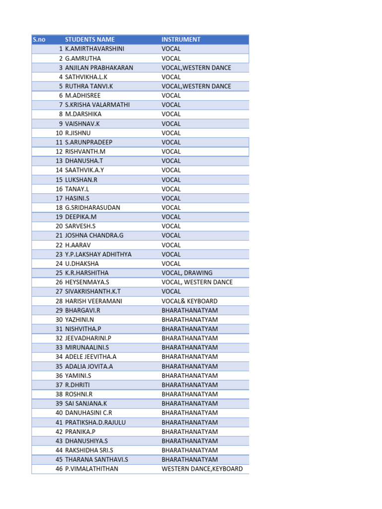 YAZH FIESTA 2024 Updated | PDF | Religion & Spirituality