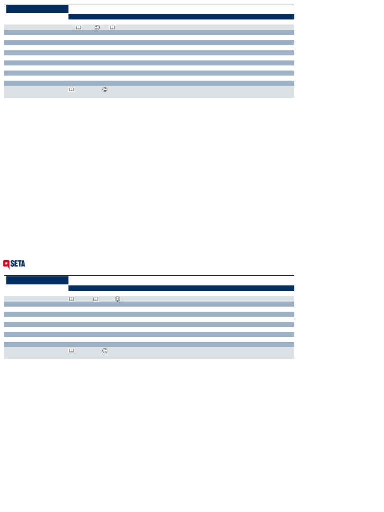 Orario Feriale: Z NP C81 | PDF