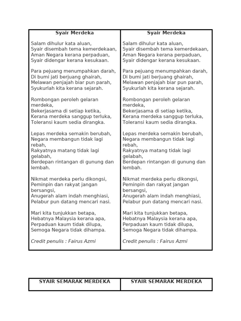 Syair Merdeka Text | PDF