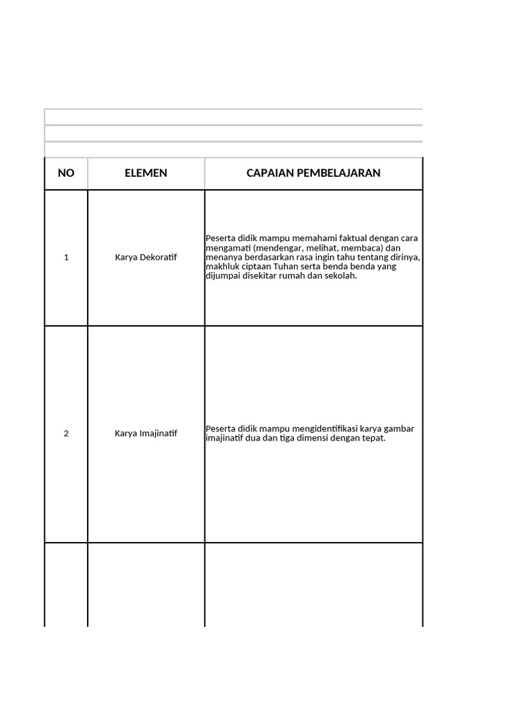 ATP Dan TP SBDP | PDF
