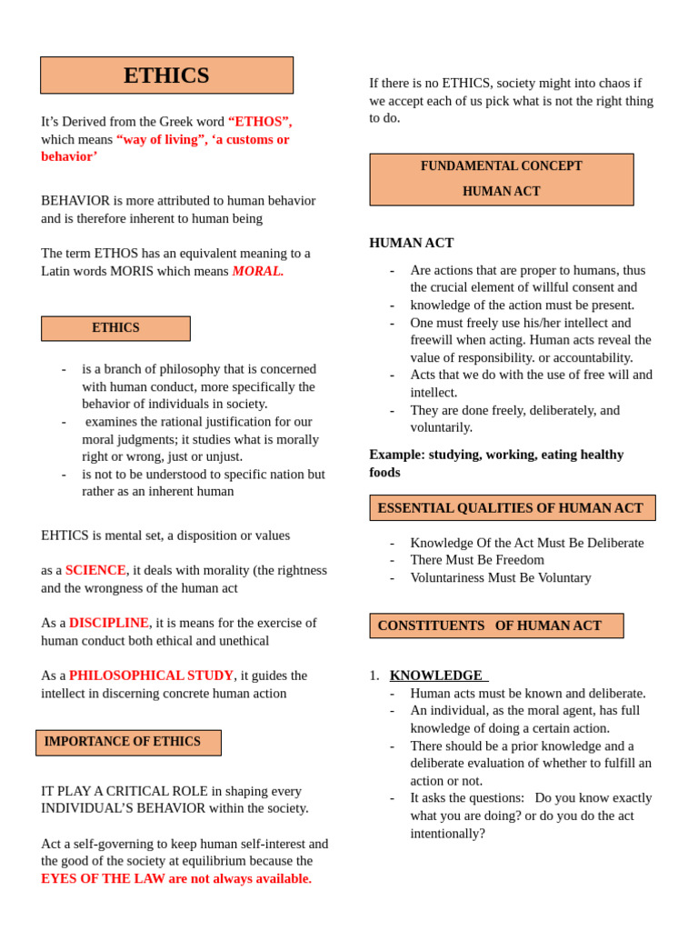 ETHICS REVIEWER FF | PDF