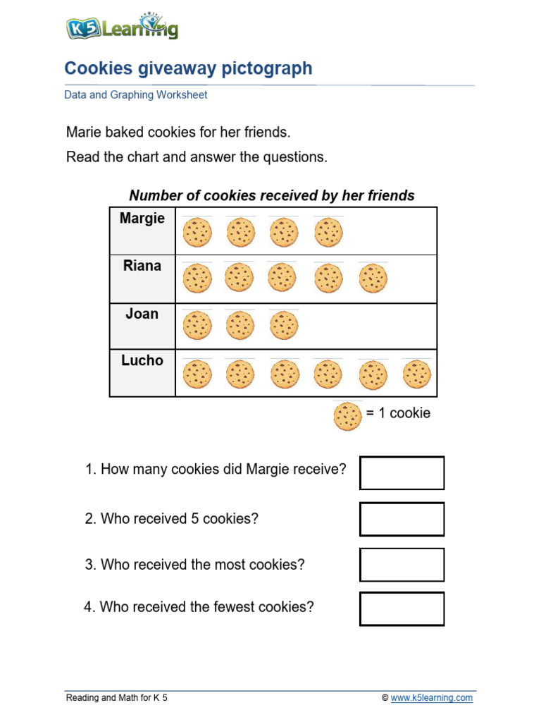 Grade 1 Pictographs C | PDF