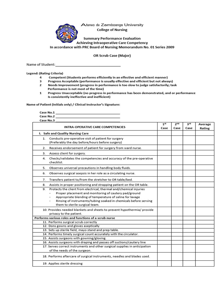 OR Checklist Scrub (Major) | PDF