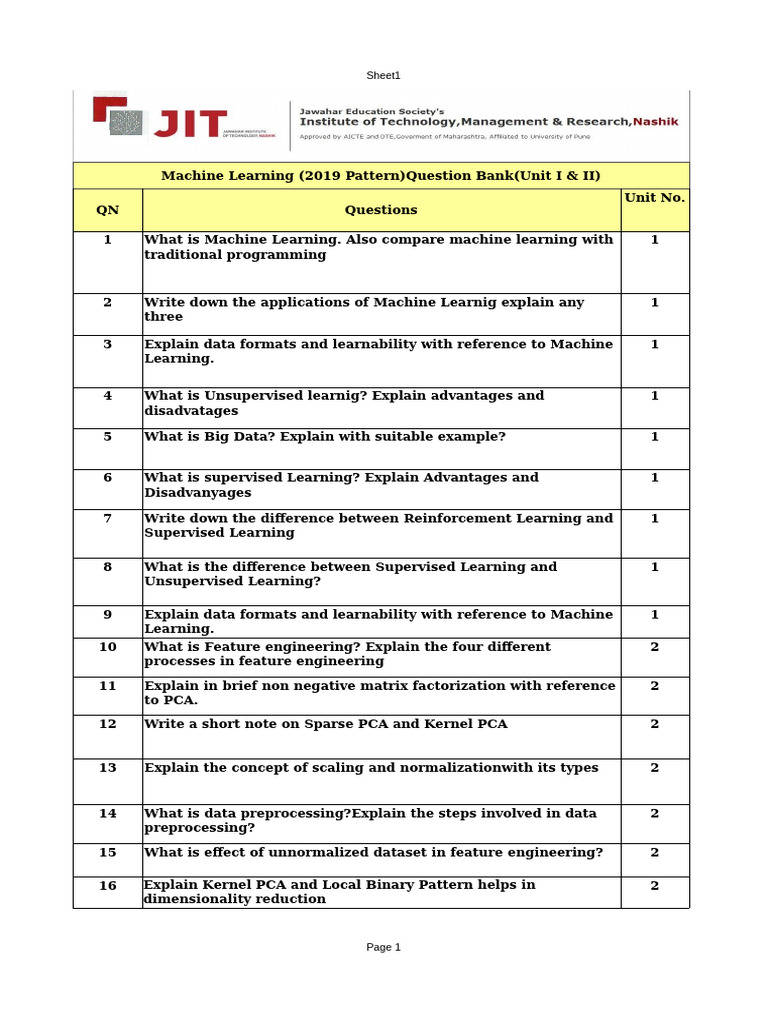 ML QB Unit III | PDF