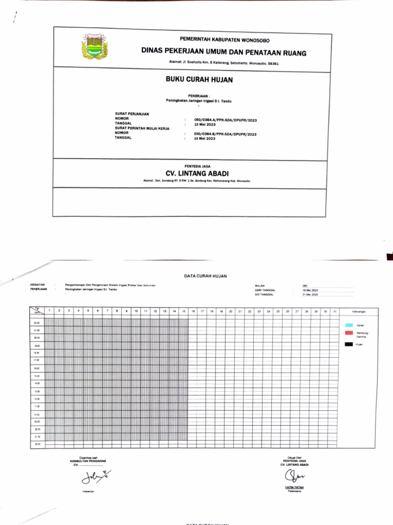 Dokumen Laporan Cuaca | PDF