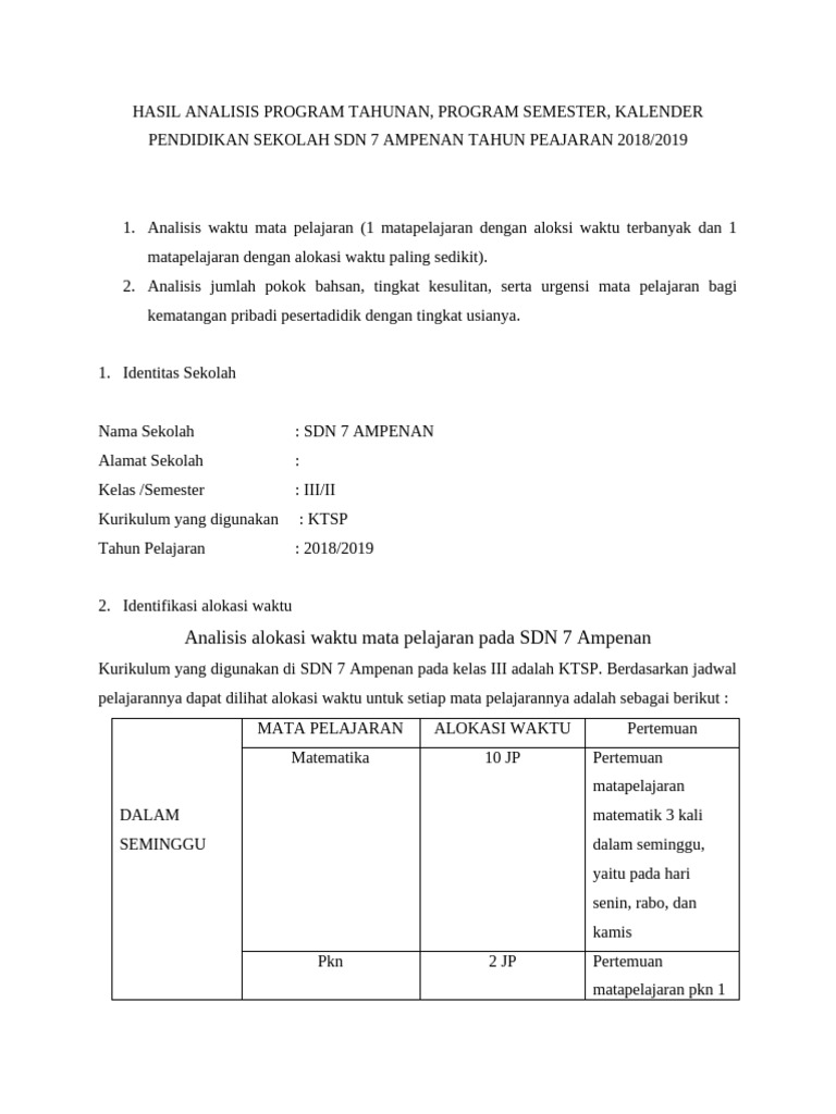 Hasil Analisis Program Tahunan | PDF