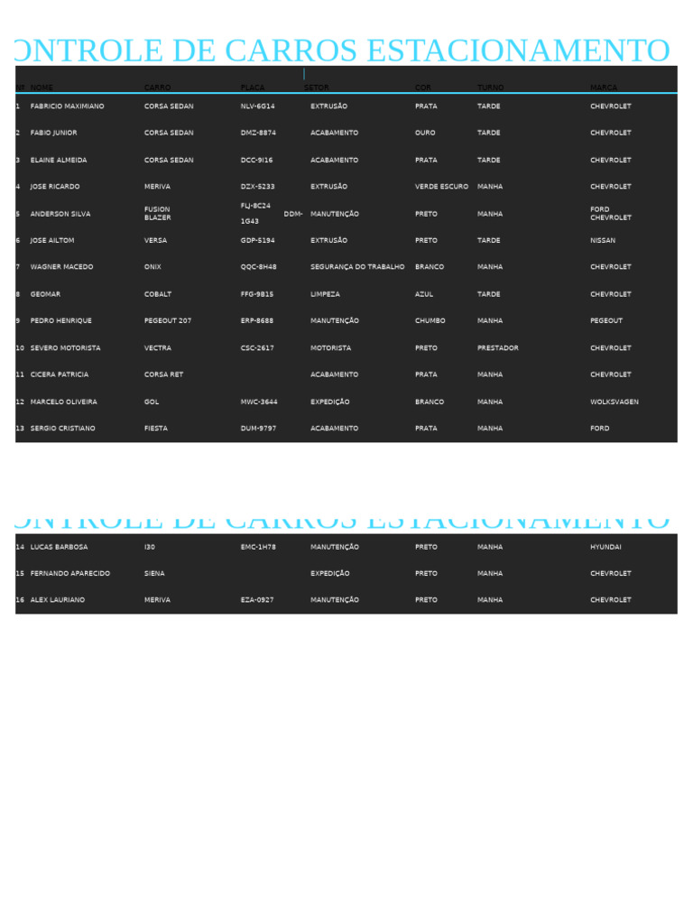 Lista de Carros | PDF