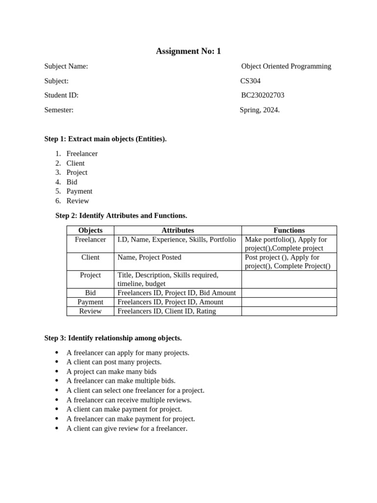 Assignment No 1 CS304 | PDF