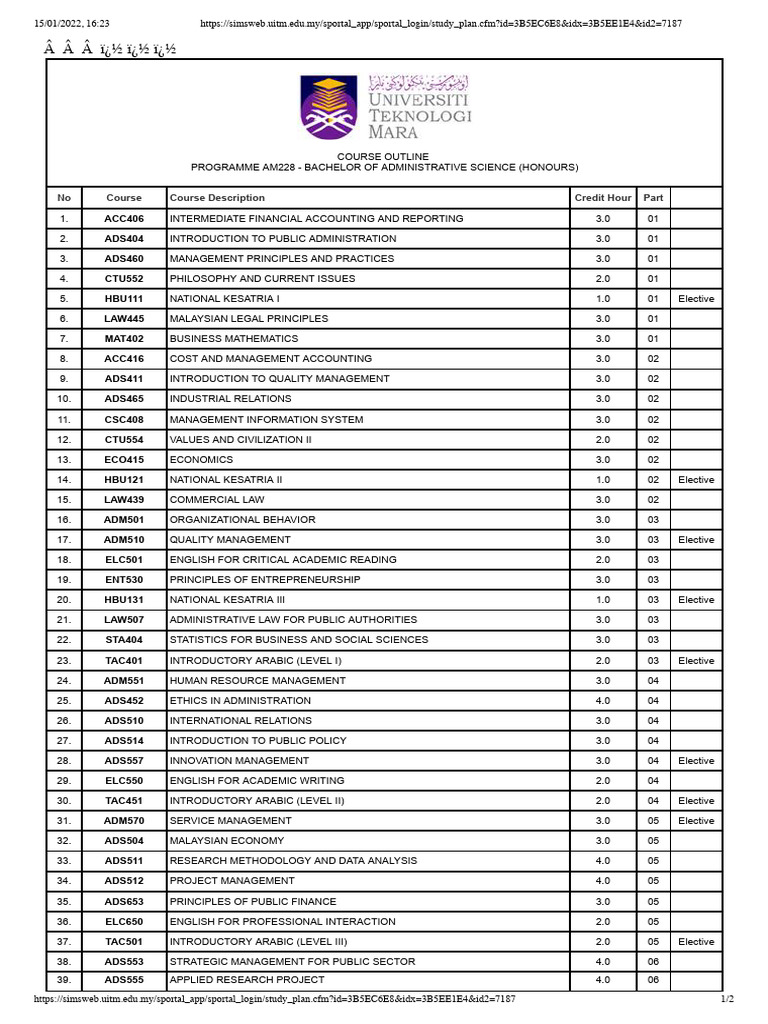 Study - Plan - Ty | PDF