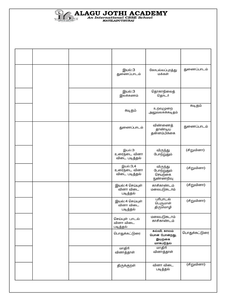 Revision Examination 10 (BC Batch) | PDF
