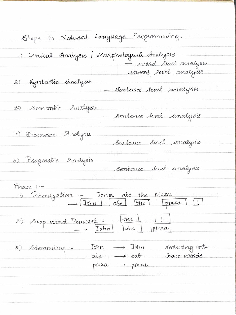 Module 3 - Morphology Introduction | PDF