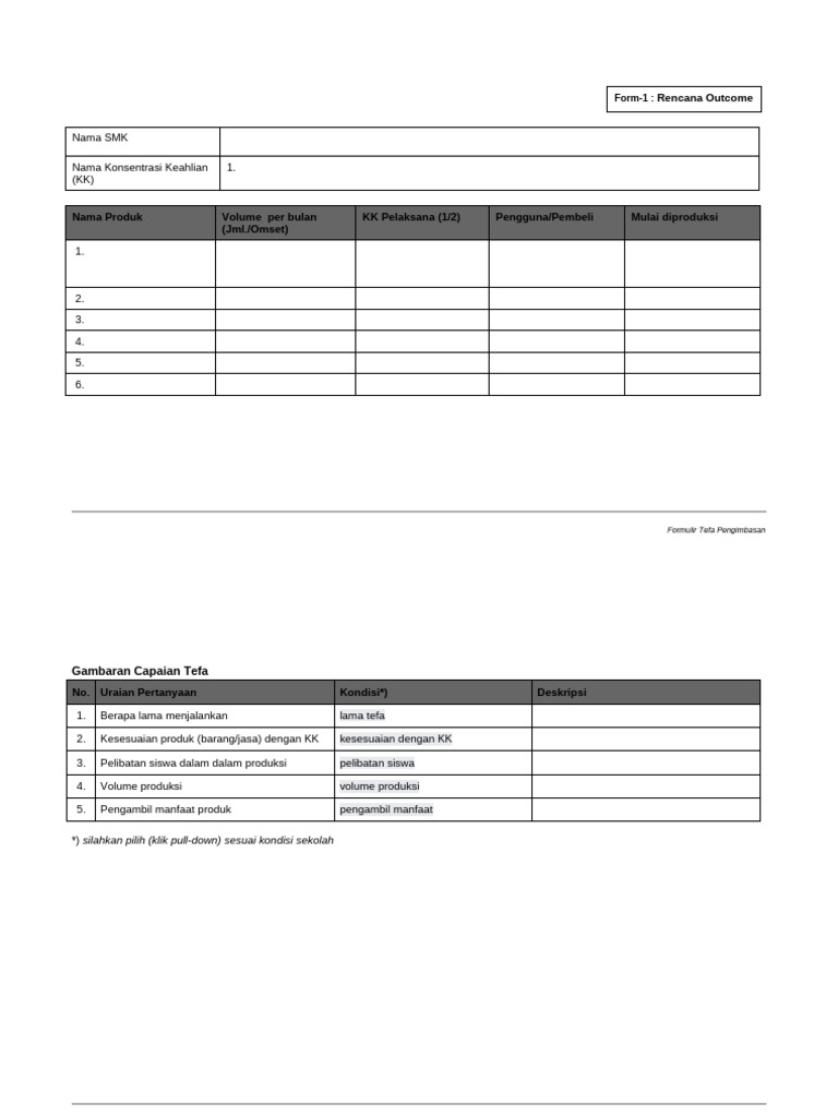 (Template) Form-1 (Rencana Outcome) Dan Form-2 (Refleksi Input) | PDF