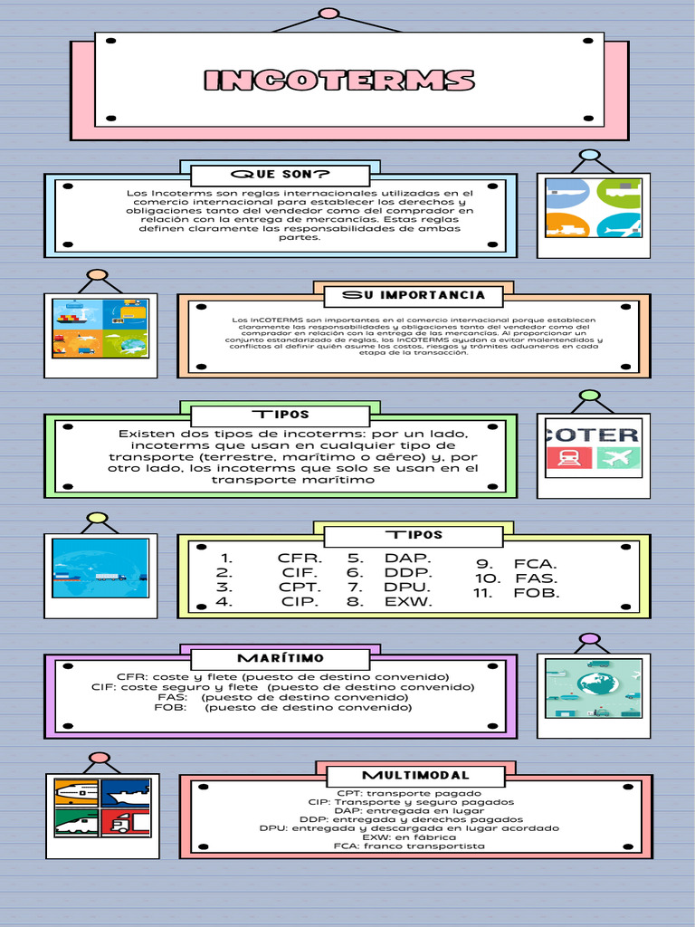 Incoterms | PDF
