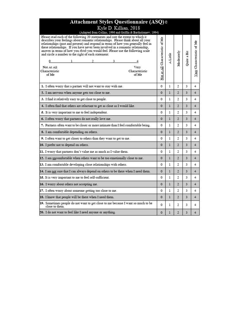 Attachment Styles Questionnaire & Scoring Directions | PDF