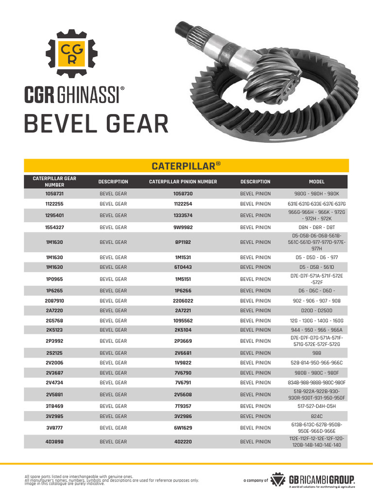 CGR Ghinassi - Spares | PDF