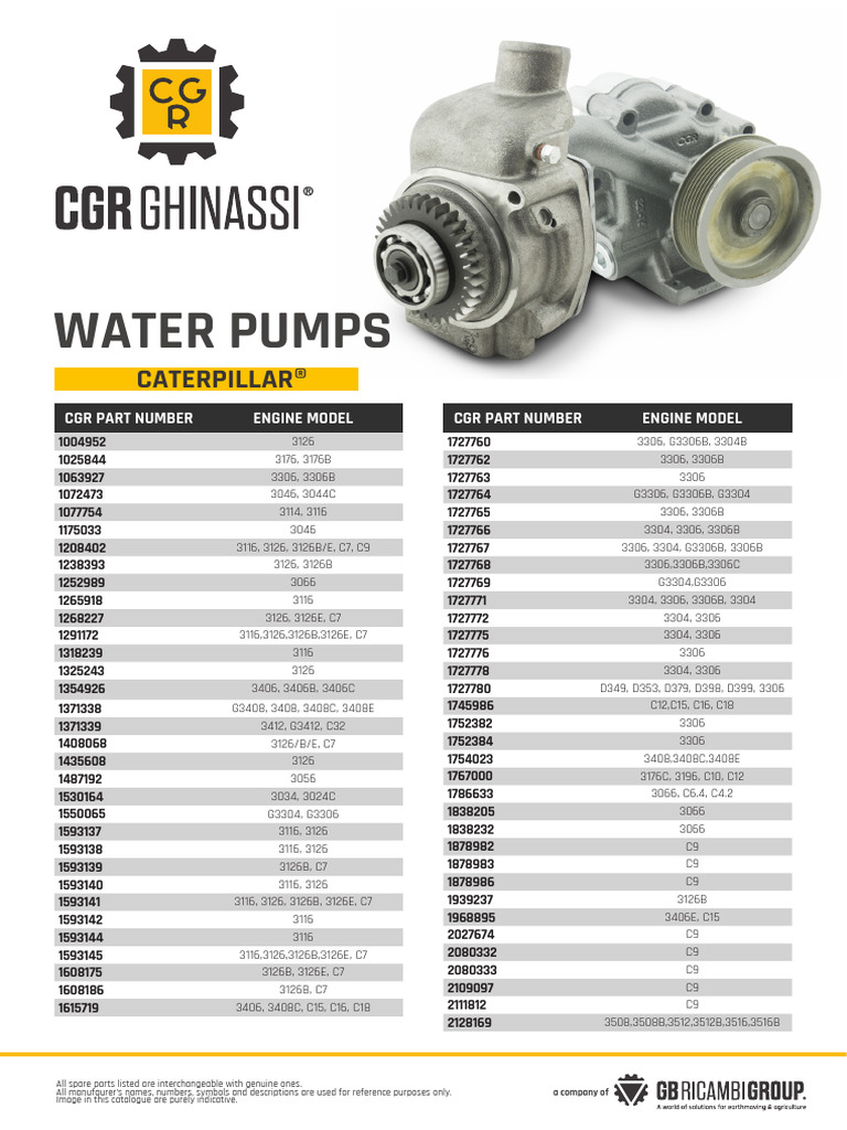Water Pumps | PDF