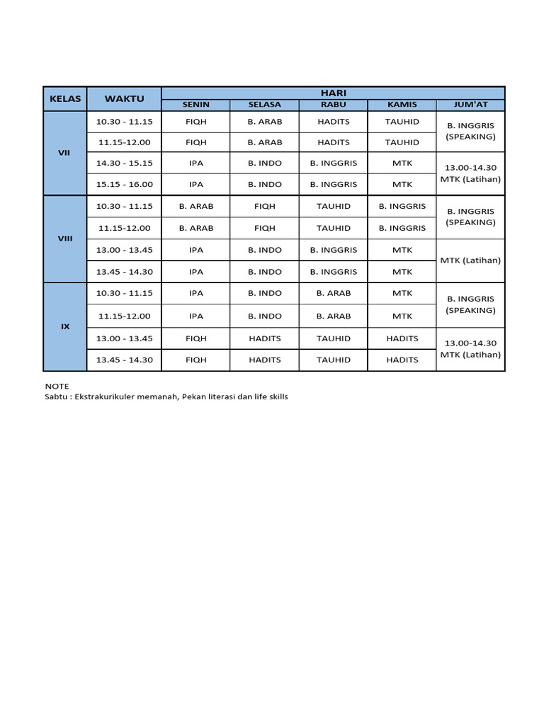Jadwal Mapel Ikbs 2024-2025 | PDF