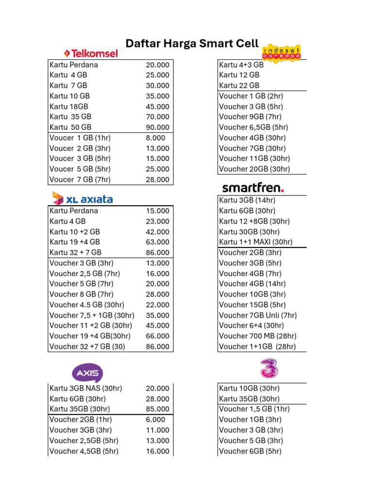 Daftar Harga SmartCell | PDF