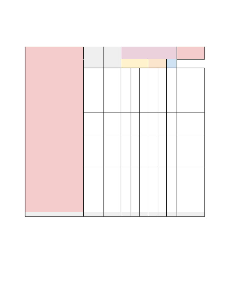 1st PT With Tos - Science | PDF