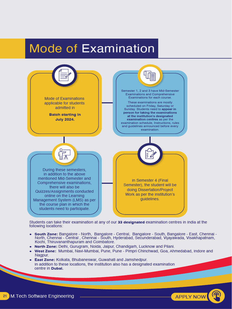 Bits Pilani Mtech 2 | PDF
