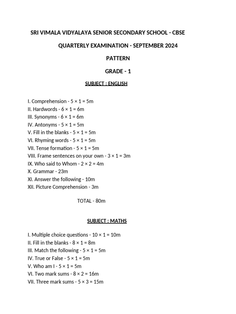 Quarterly Pattern Grade 1 | PDF