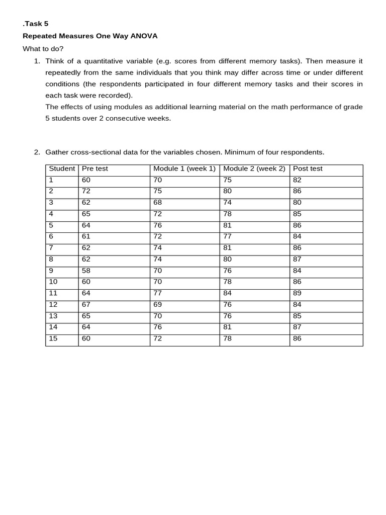 Task 5 Repeated MANOVA | PDF