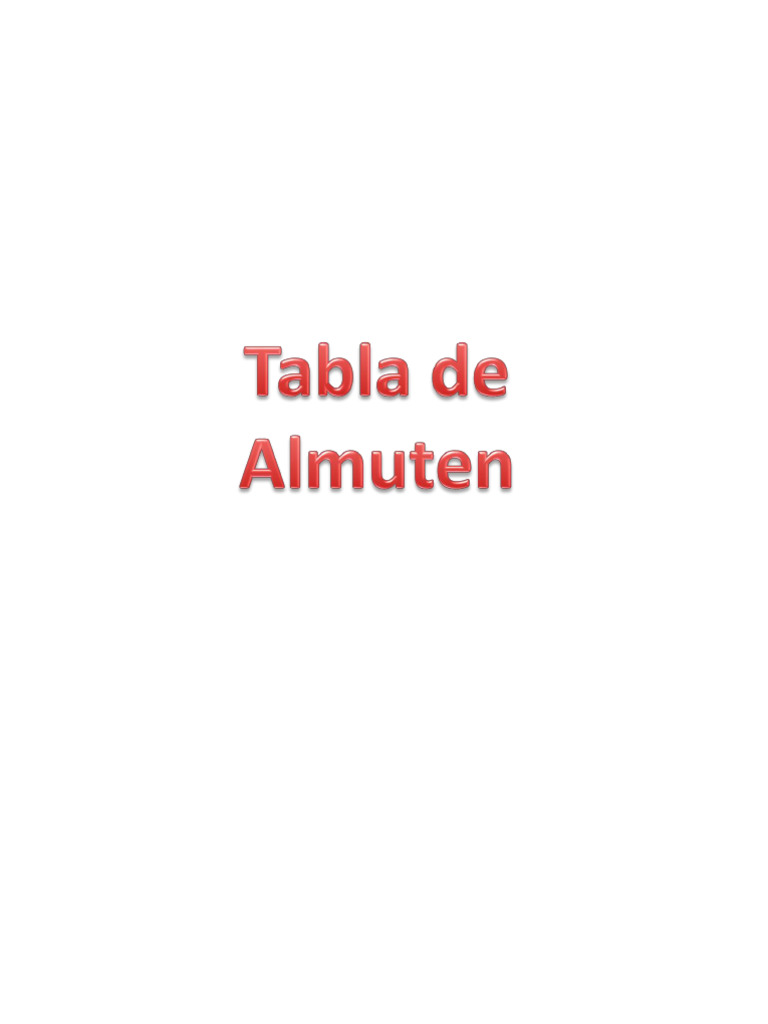 Tabla de Almuten | PDF