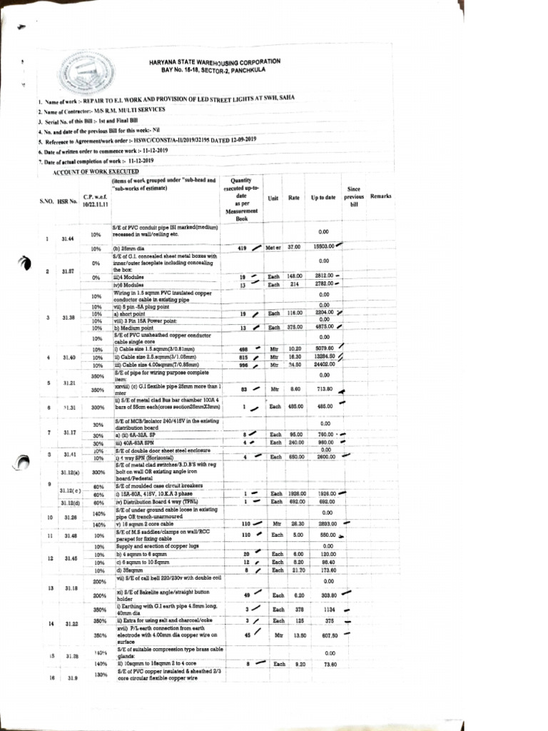 Tender Work Order | PDF | Electrical Wiring | Materials