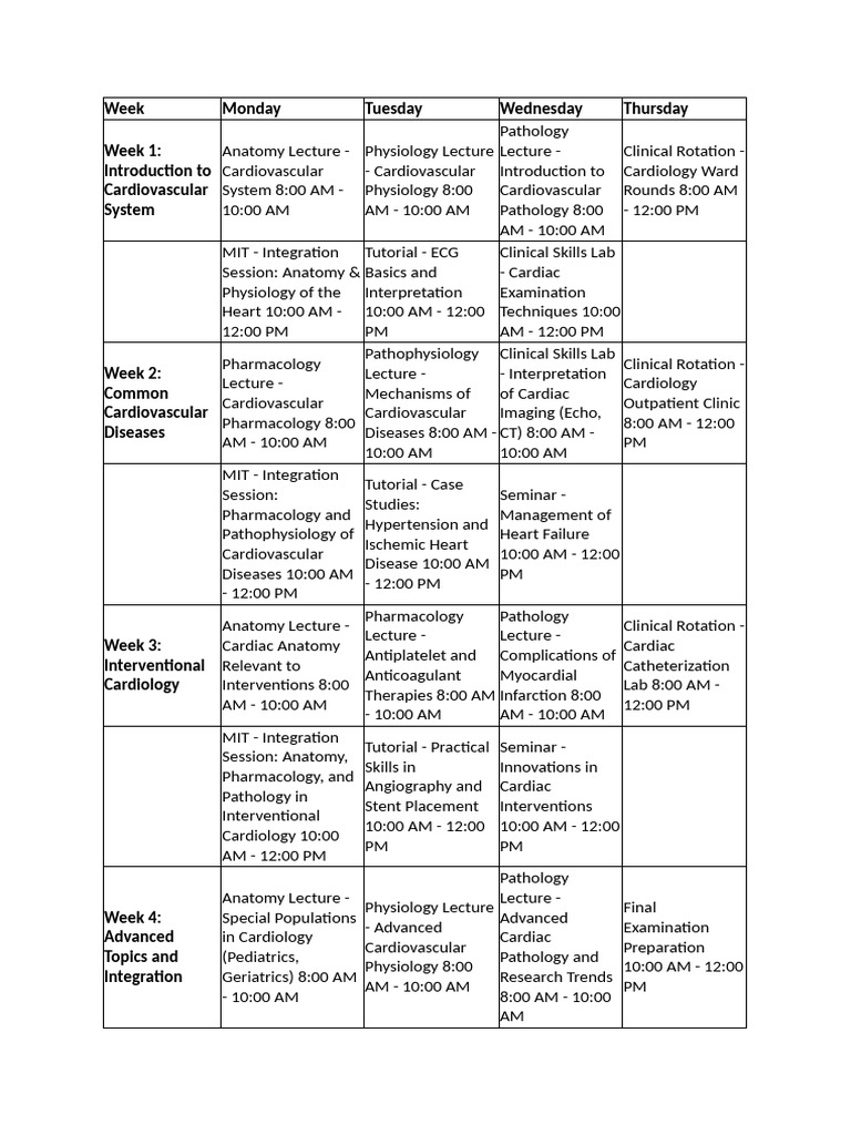 Task C Resubmission | PDF
