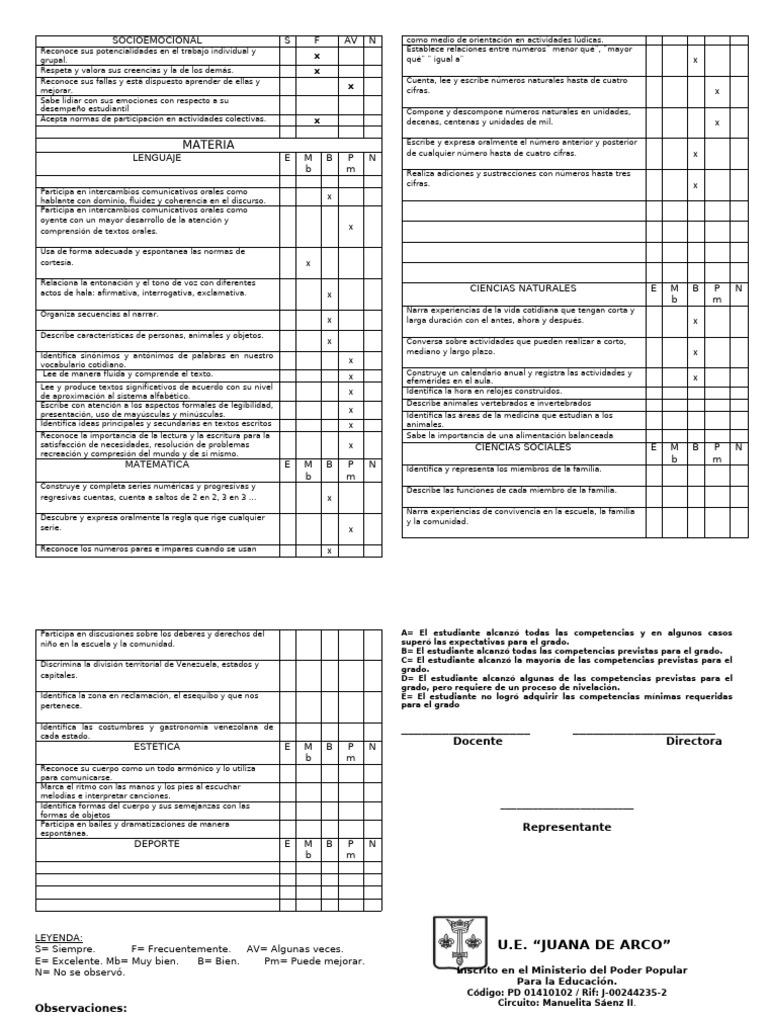 Formato de Boleta (2.2) | PDF