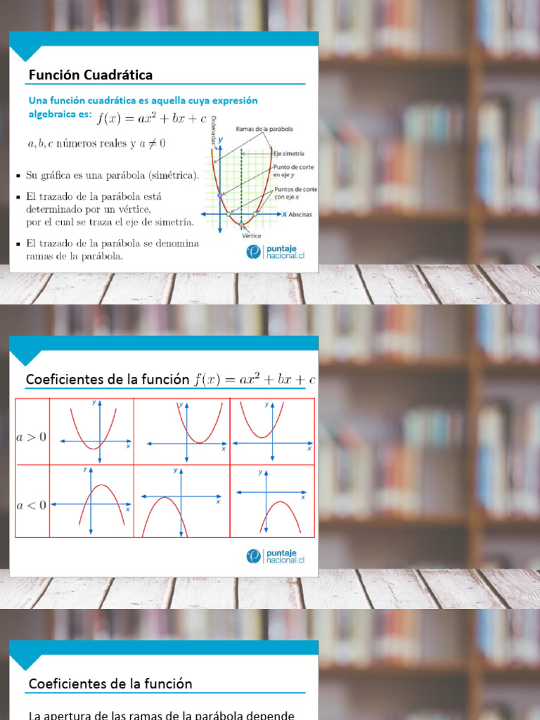Clase N 11 Funcion Cuadratica 2019 | PDF | Métodos y materiales de ... Clase N 11 Funcion Cuadratica 2019 | PDF | Métodos y materiales de ...