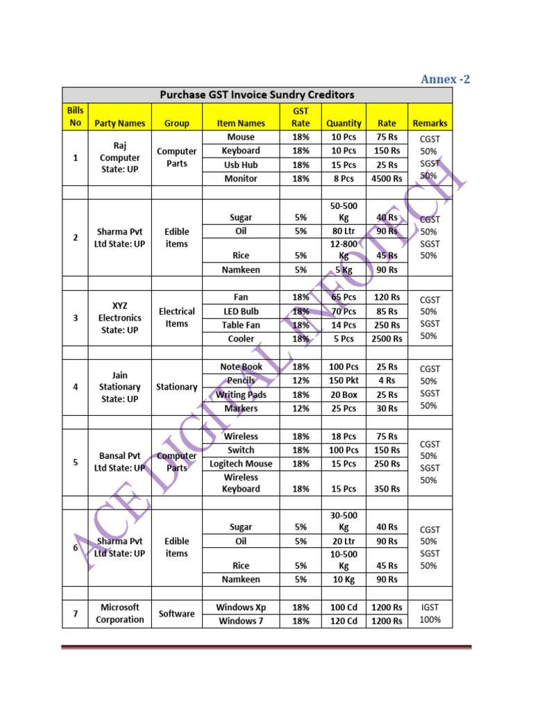 Aignment 1 GST Bill Entry | PDF | Personal Computers | Computer Keyboard
