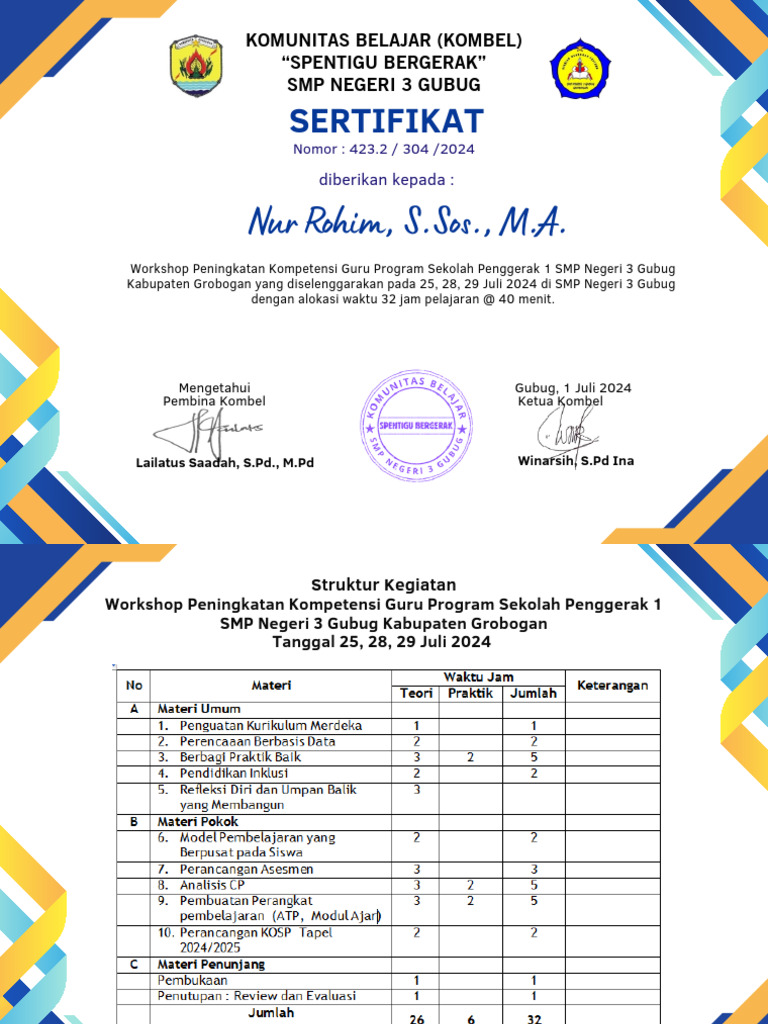 SERTIFIKAT IHT Nur Rohim | PDF