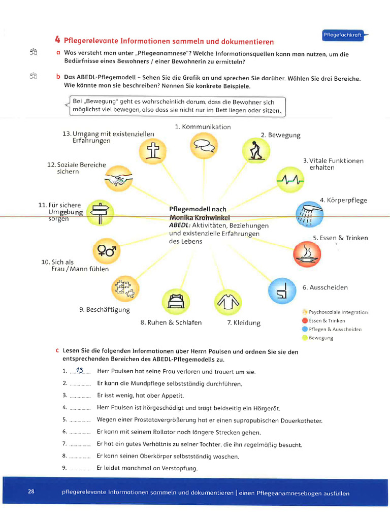 PFLEGEANAMNESE ÜBUNGEN | PDF