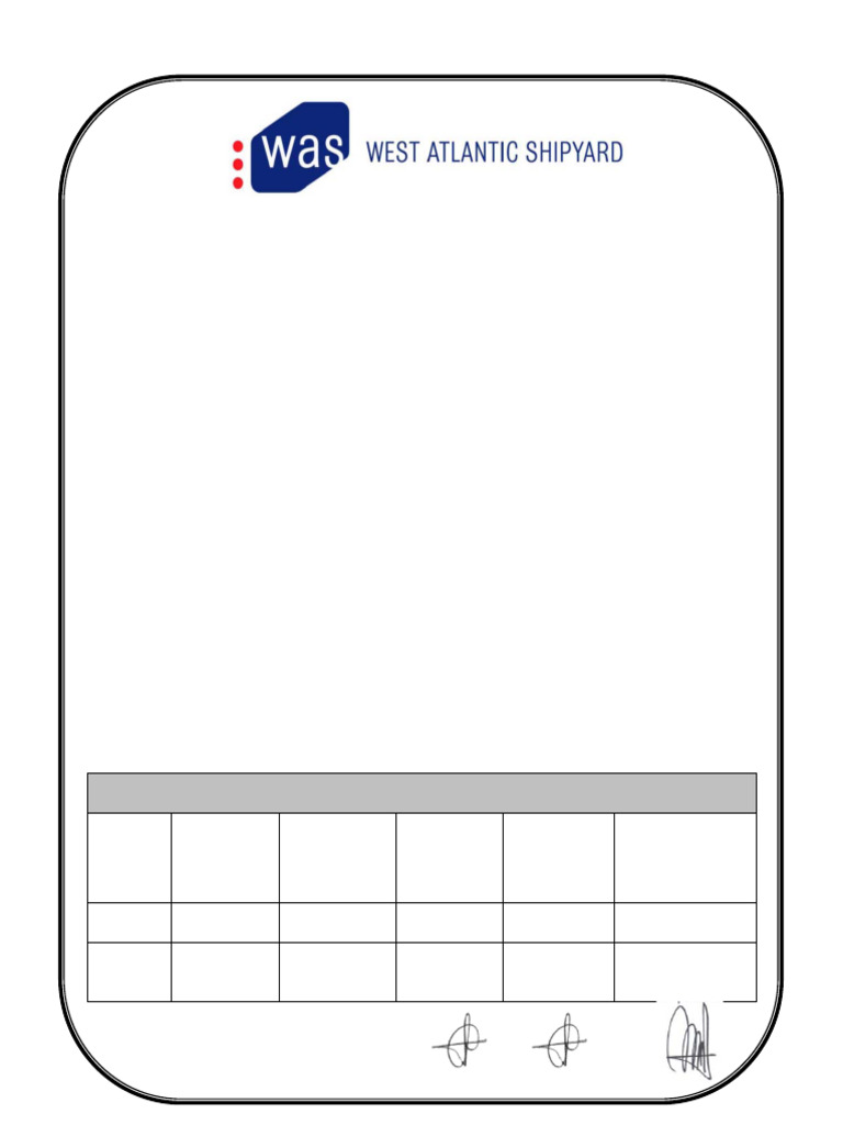 QMS and QAQC Process Guidelines | PDF