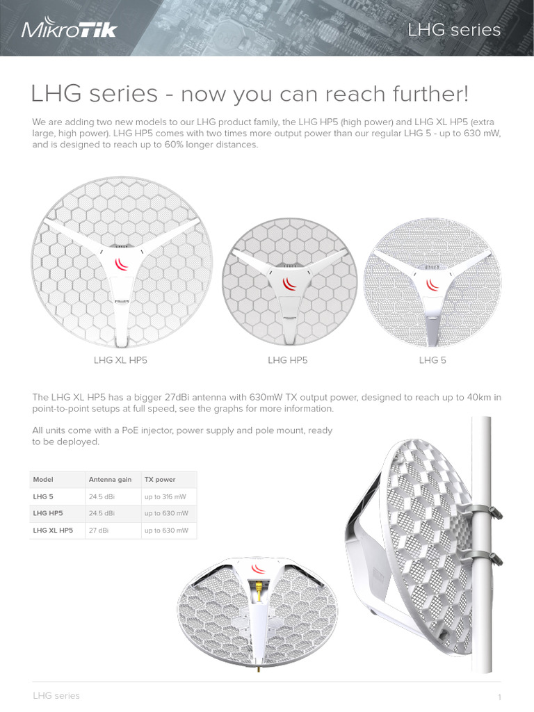 LHG Series | PDF