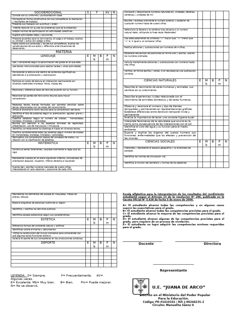 Formato de Boleta | PDF