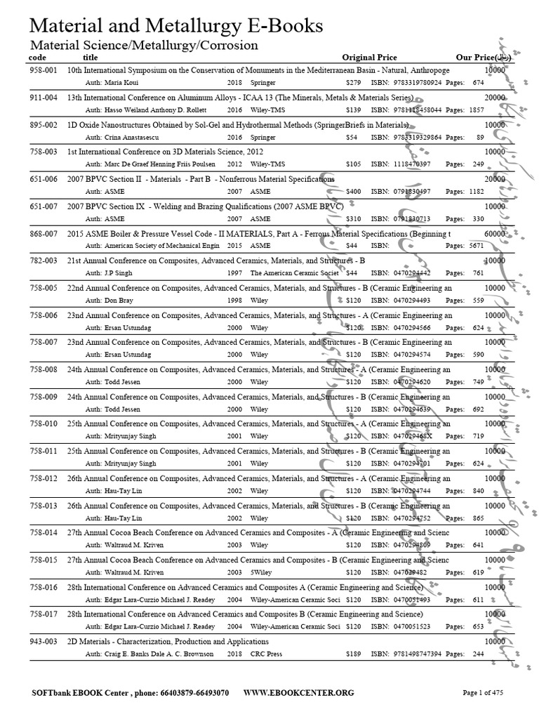 Material Science, Metallurgy, Corrosion | PDF