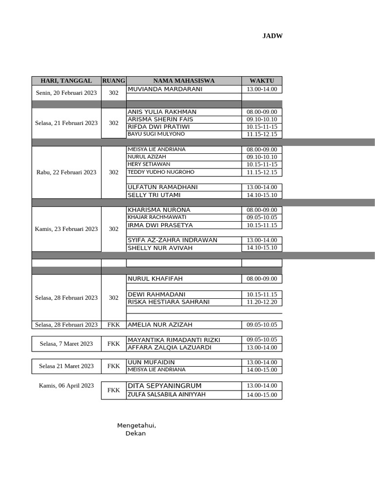 Jadwal Proposal Kti d3 Farmasi 2023 | PDF