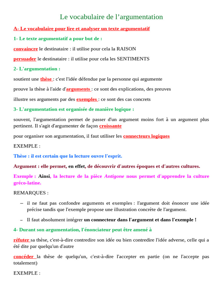 Le Vocabulaire de L'argumentation | PDF