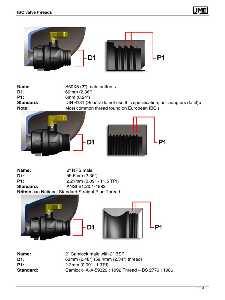 Ibc Valve Thread Specifications Pdf Computers 5164