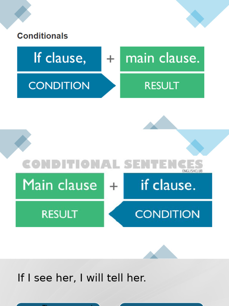 CONDITIONALS Simplifed G9 Q1 W5 | PDF
