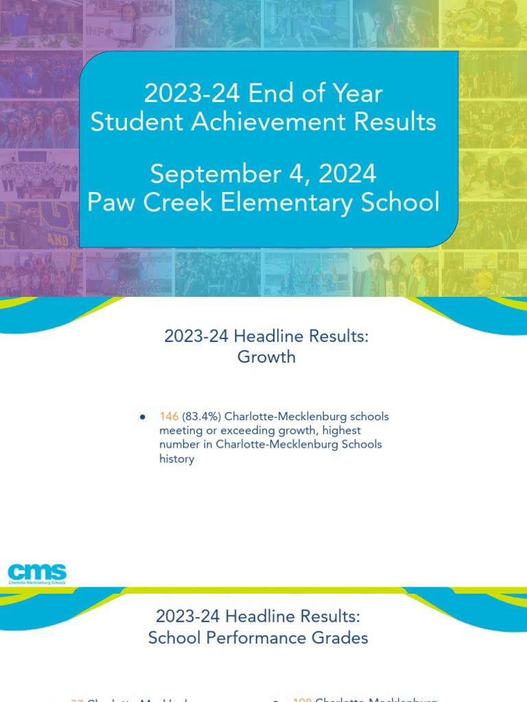 CMS student performance data | PDF | Charlotte | Literacy CMS student performance data | PDF | Charlotte | Literacy