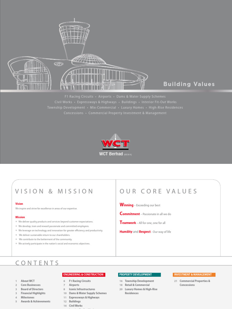 Bulding Values of WCT | PDF