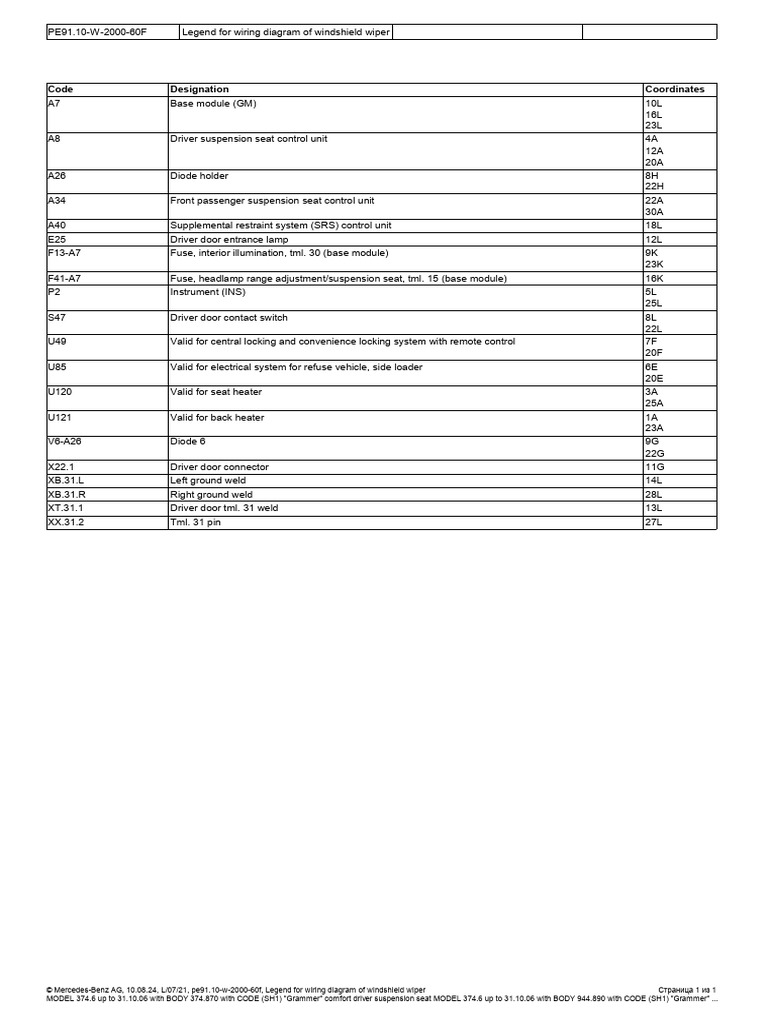 Legend For Wiring Diagram of Windshield Wiper - 035959 | PDF | Car Body ...