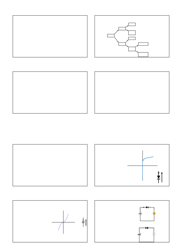ELECTROCINETIQUE Regime Continu | PDF
