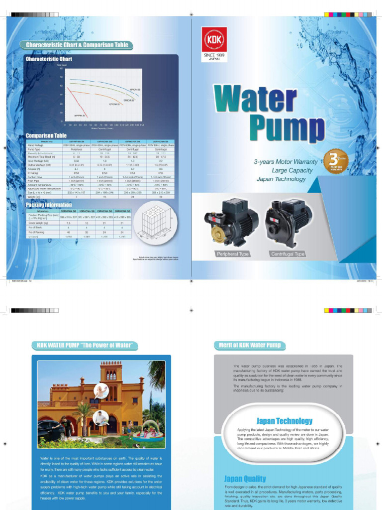 60 Hertz Water Pump Compressed | PDF