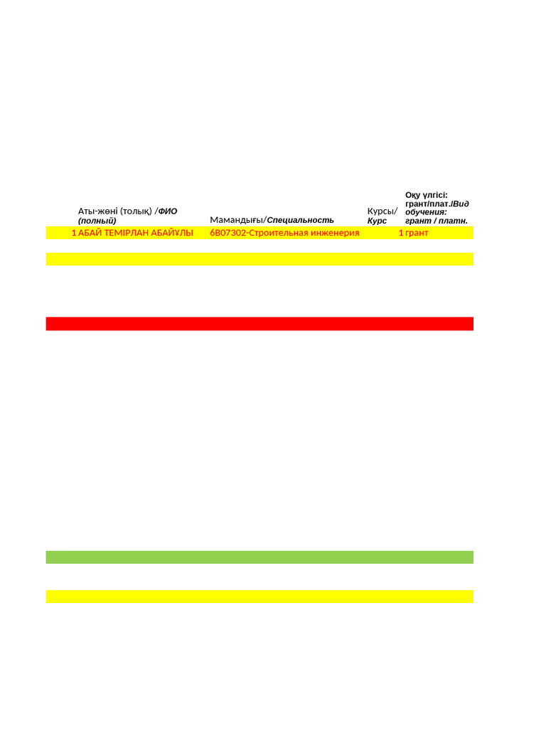 Форма База Данных Iais 2 | PDF