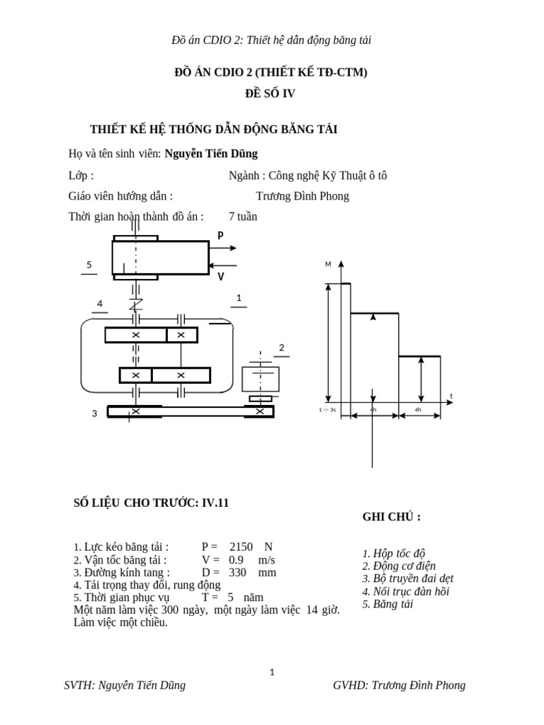 HGT 2 CẤP ĐỒNG TRỤC TRUYỀN ĐỘNG ĐAI DẸT-DŨNG | PDF