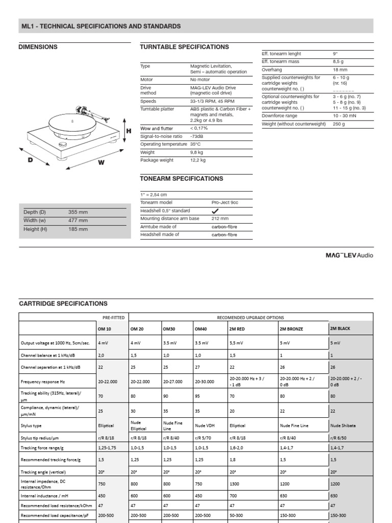 ML1 Datasheet | PDF